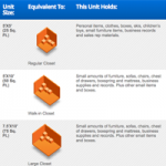 Storage-Size-Guide | Boulder Self Storage | Boulder, Colorado